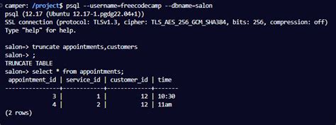 Salon Appointment Scheduler Build A Salon Appointment Scheduler Backend Development The