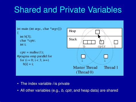 ppt parallel programming in c with mpi and openmp powerpoint