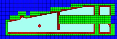 Solidworks Flow Simulation Meshing Global Manual Settings Part 1