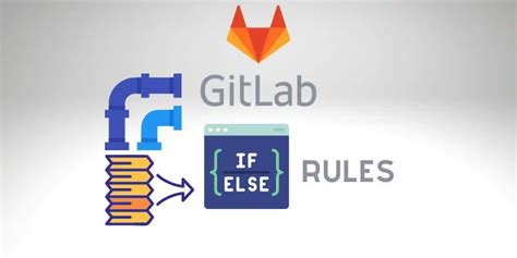 Fixing ‘access Denied Error While Using Nexus User Token In Gitlab Pipeline By Vinayak Pandey