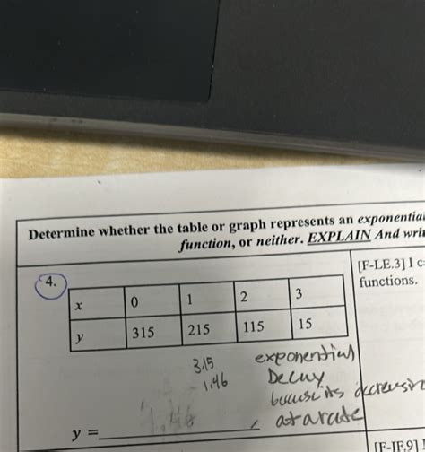 Determine Whether The Table Or Graph Represents An Exponential Function