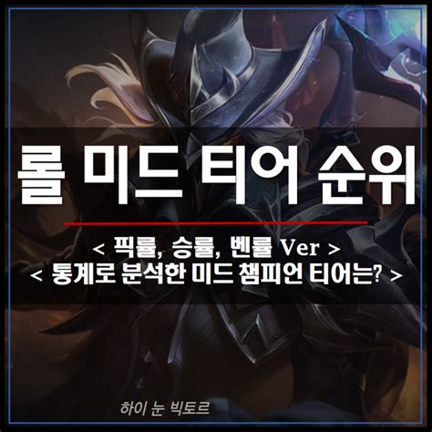 통계로 리그오브레전드 티어 분석 롤 미드 챔피언 순위 추천 네이버 블로그