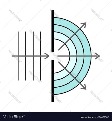 Diffraction Royalty Free Vector Image Vectorstock