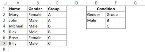 Excel How To Countifs With An Array Of Criteria And Match Not Condition Stack Overflow