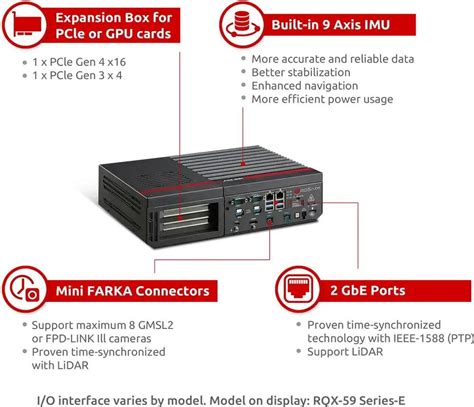 Nvidia Jetson Orin Edge Ai Platforms 凌华科技 Adlink