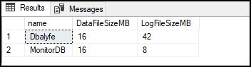 T SQL Query To Get Data And Log Size In SQL Server Dbalyfe