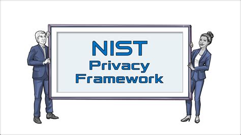 NIST Privacy Framework TeachPrivacy