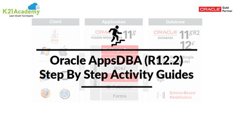 oracle appsdba r12 2 step by step activity guides lab exercise