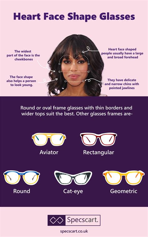 What Shape Glasses For A Heart Shaped Face At Walter Cargill Blog