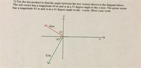Vector To Angle At Vectorified Com Collection Of Vector To Angle Free For Personal Use