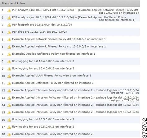 Version Migration Guide Understanding Migrated Configurations And Events Cisco Secure