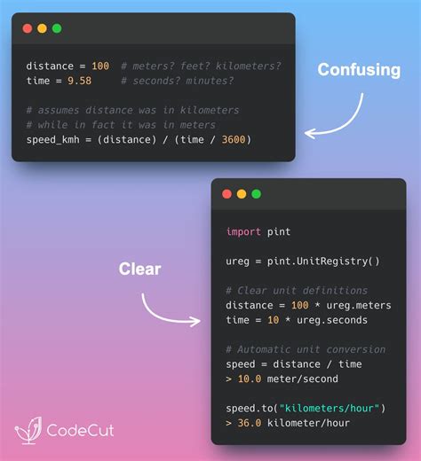 Python Pythonprogramming Pythontips Pythonutilities Khuyen Tran 30 Comments