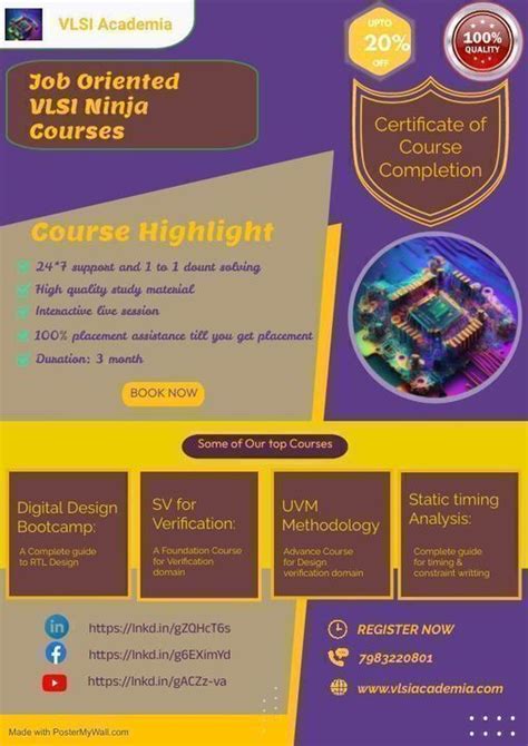 Rihani Gupta On Linkedin Vlsi Digitaldesign Digital Asicdesign Asicverification Fpga Soc