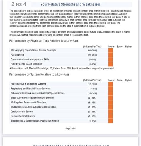 Score Report Error Rstep1