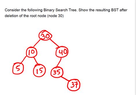 Solved Consider The Following Binary Search Tree Show The