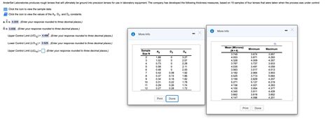 Solved Calculate The R Upper Control Limit Calculate The R Chegg