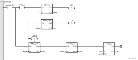 Smart200指针用法应用篇1 Csdn博客