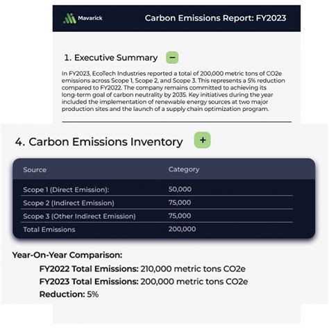 Scope 3 Carbon Emissions Reporting Esg Carbon Reporting