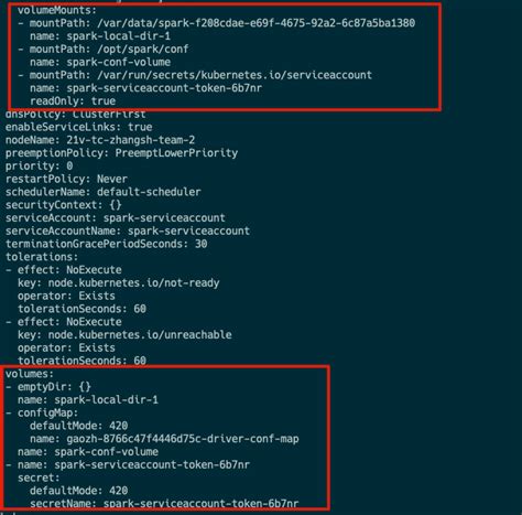 nfigmaps doesnt work as specified in the user guide · issue 1470 · kubeflow spark
