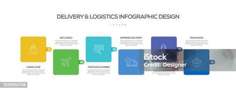 배달 및 물류 관련 프로세스 인포그래픽 템플릿 프로세스 타임라인 차트 선형 아이콘이 있는 워크플로 레이아웃 받아 침에 대한 스톡 벡터 아트 및 기타 이미지 Istock