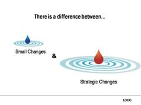 PowerPoint Ripple Effect Tutorial Video