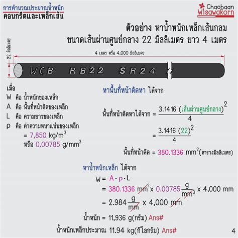 วิศวกรชาวบ้าน การคำนวณประมาณน้ำหนักคอนกรีตและเหล็กเส้นเ Facebook