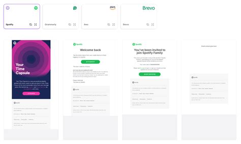 How To Create A Mail Using Html A Complete Guide