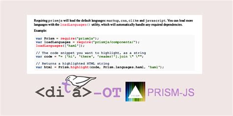 dita ot pdf plugin · github topics · github
