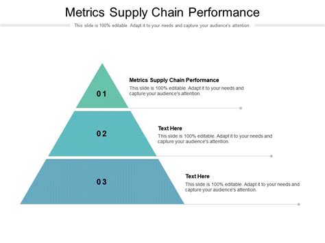 Metrics Supply Chain Performance Ppt Powerpoint Presentation Styles