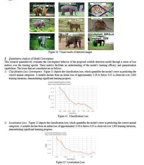 Real Time Wildlife Detection Using Mobilenet Ssd V2 Convolutional