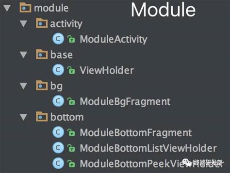 Exploring Android Programming Mvp And Modularization Boardor