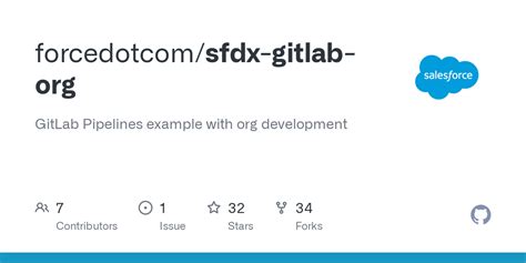 GitHub Forcedotcom Sfdx Gitlab Org GitLab Pipelines Example With Org Development