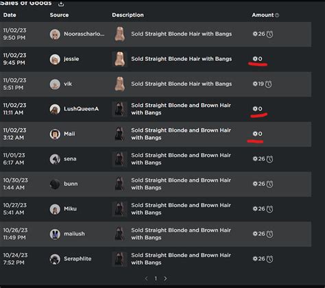 I Dont Receive Any Robux From Some Of My Sales Platform Usage Support