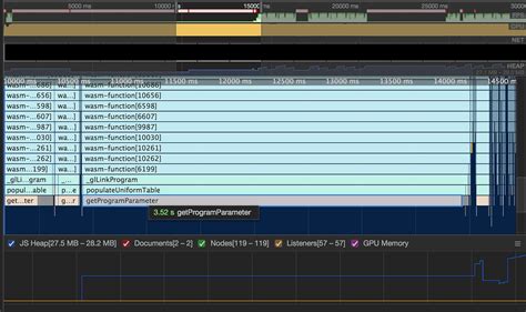 Wasm Getprogramparameter Freeze Unity Engine Unity Discussions