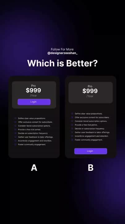 Zeeshan Akram On Linkedin Ui Ux Uiux App Appdesign Design Speed