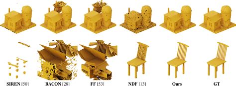 Figure 1 From Oriented Grid Encoder For 3d Implicit Representations