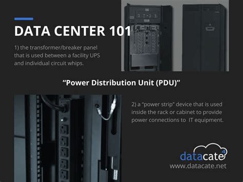 Datacate Inc On Linkedin Datacenter Cloud Technology