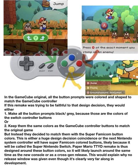 The Ttyd Remake Super Nintendo Switch Schizo Theory Compiled Into One Image R Papermario