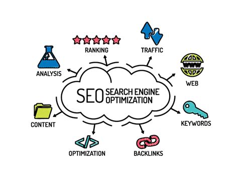 Search Engine Optimization Seo For Lawyers Complete Guide For 2025