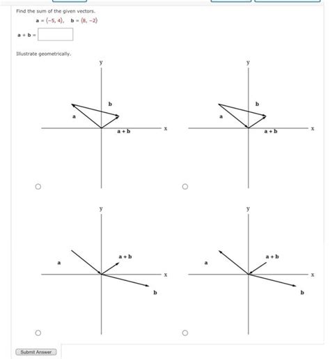 Solved Find The Sum Of The Given Vectors Chegg