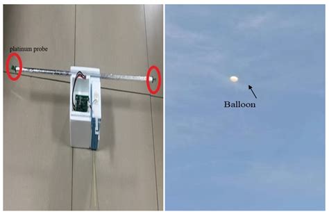 Investigation Of The Global Spatio Temporal Characteristics Of Astronomical Seeing