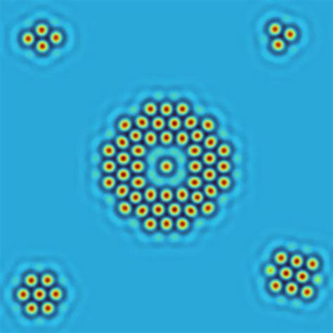 Swifthohenberg Equation Visualpde