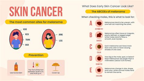 Skin Cancer Health Infographic Template Infografolio