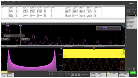 Characterizing And Troubleshooting Jitter With Your Oscilloscope Tektronix