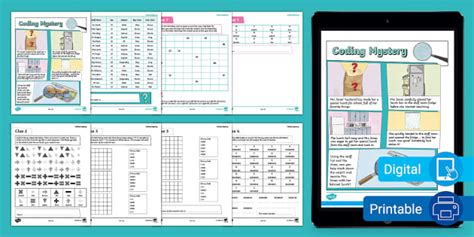 Sixth Grade Coding Mystery Activity Professor Feito