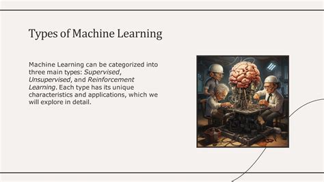 the spectrum of machine learning types and applications