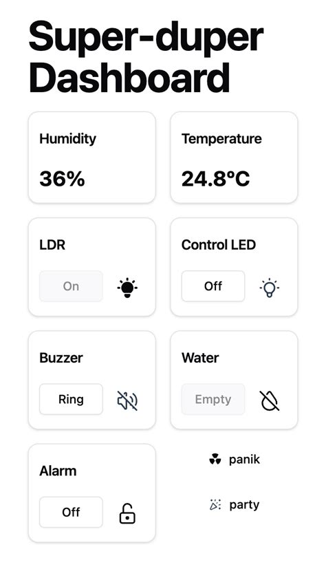 Smart Home Observability With Grafana Devpost