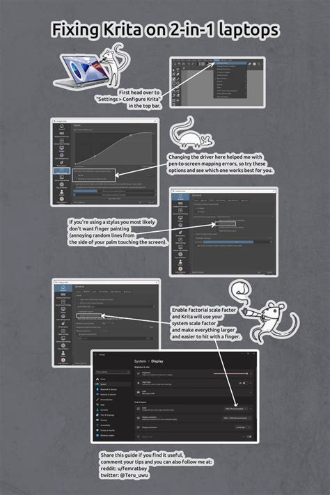 I Struggled A Lot With Setting Up Krita On My 2 In 1 Laptop So I Decided To Make This All In