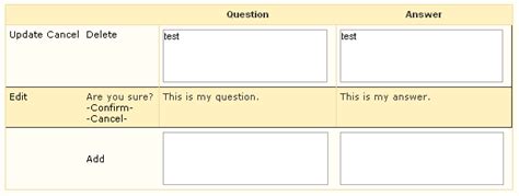 Gridview With Integraded Delete Confirmation And Insert Row Vbforums