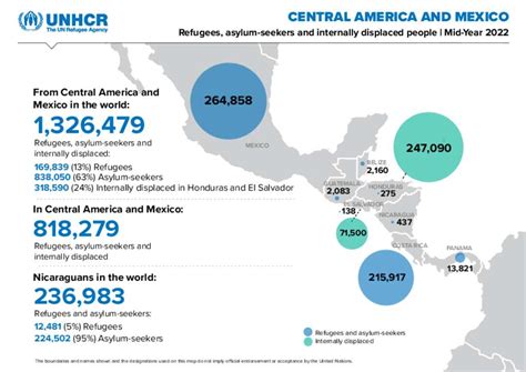 Document Regional Overview Central America And Mexico Mid 2022